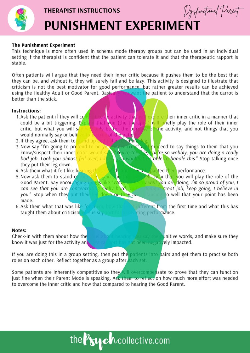 Schema Mode Therapy Treatment Guide - Etsy