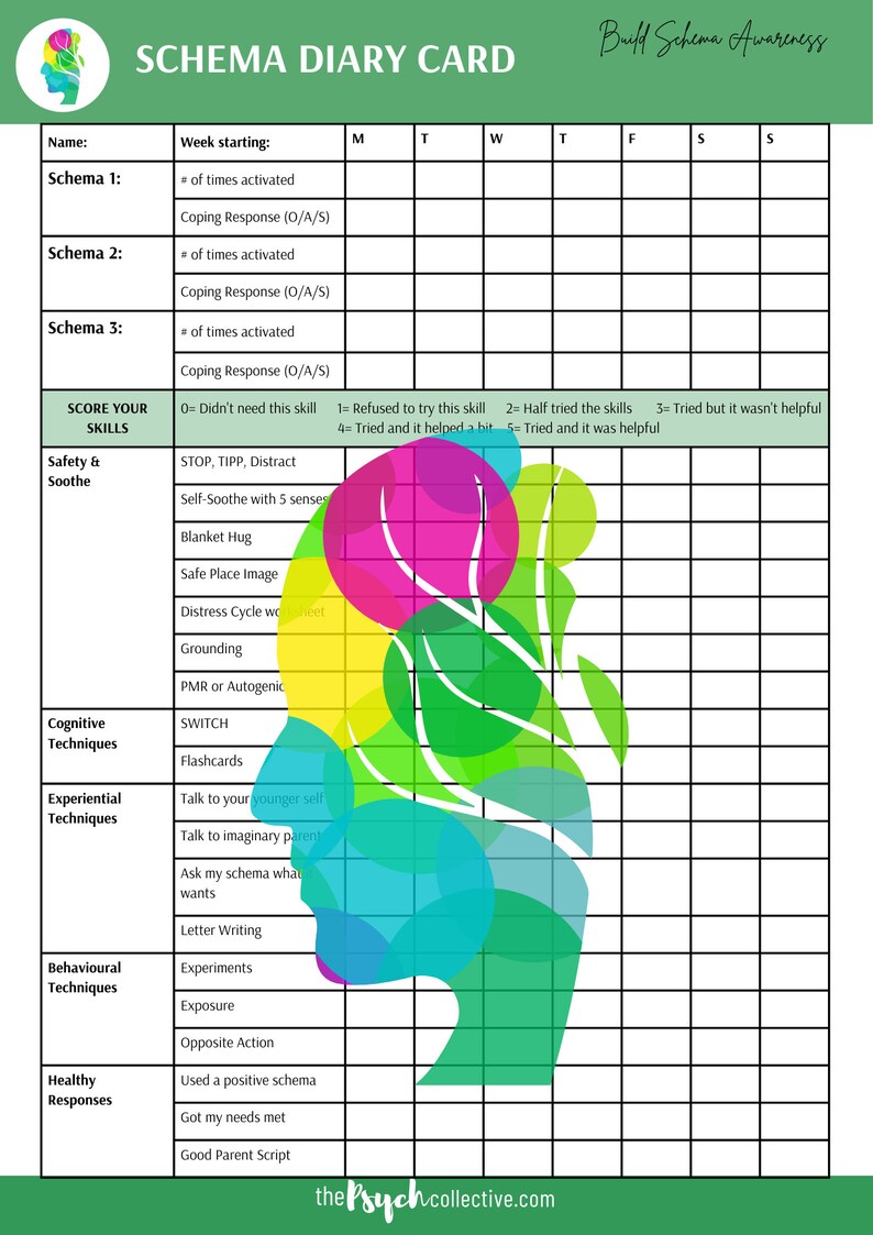 Schema Therapy Treatment Guide - Etsy