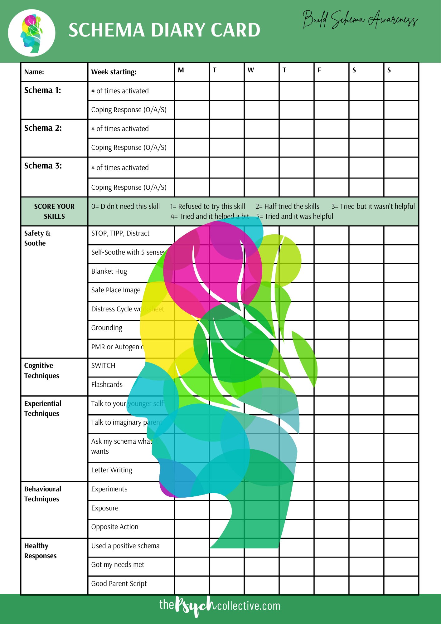 Schema Therapy Treatment Guide - Etsy