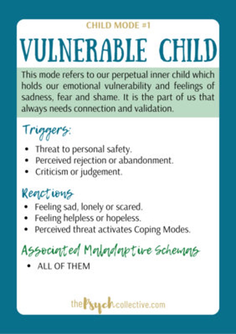 Schema Mode Cards- Expansion Pack - Etsy