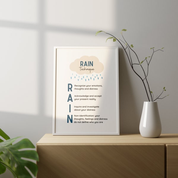 Cbt Dbt Posters - Etsy