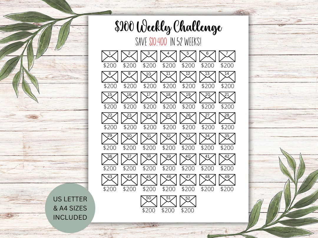 52 Week Savings Challenge, Savings Tracker, 10k in 52 Weeks, Money ...