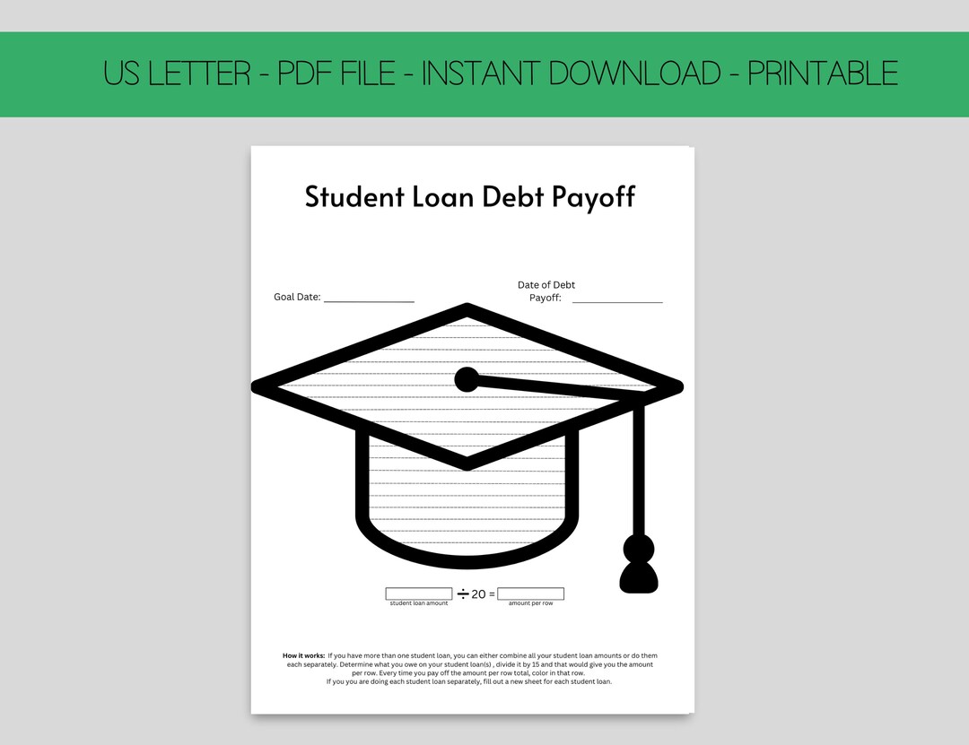 Student Loan Debt Payoff Tracker: Printable Coloring Sheet (PDF) - Etsy