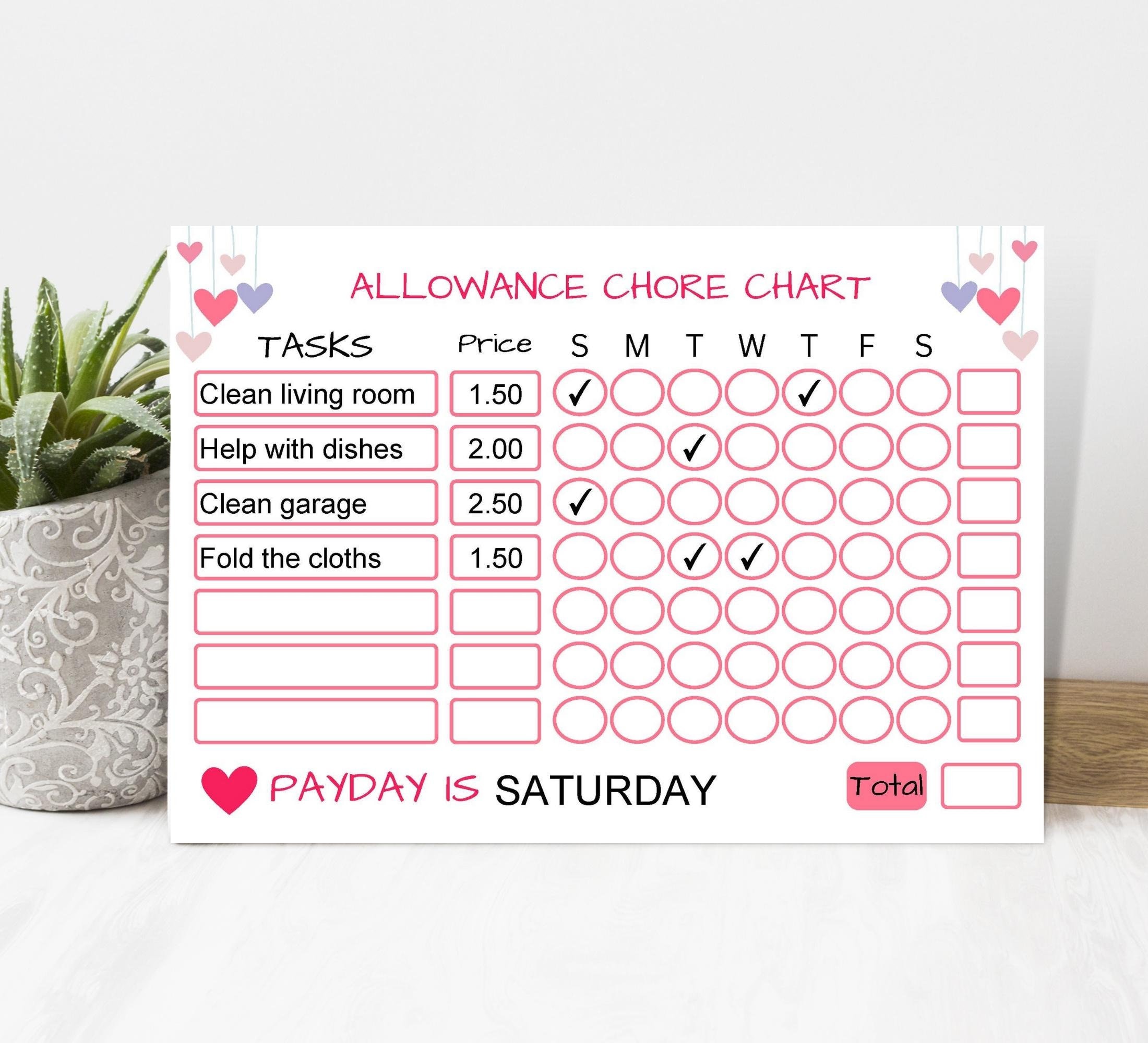 Allowance Chore Chart Editable, 5 Colors, How to Earn Money, Allowance ...