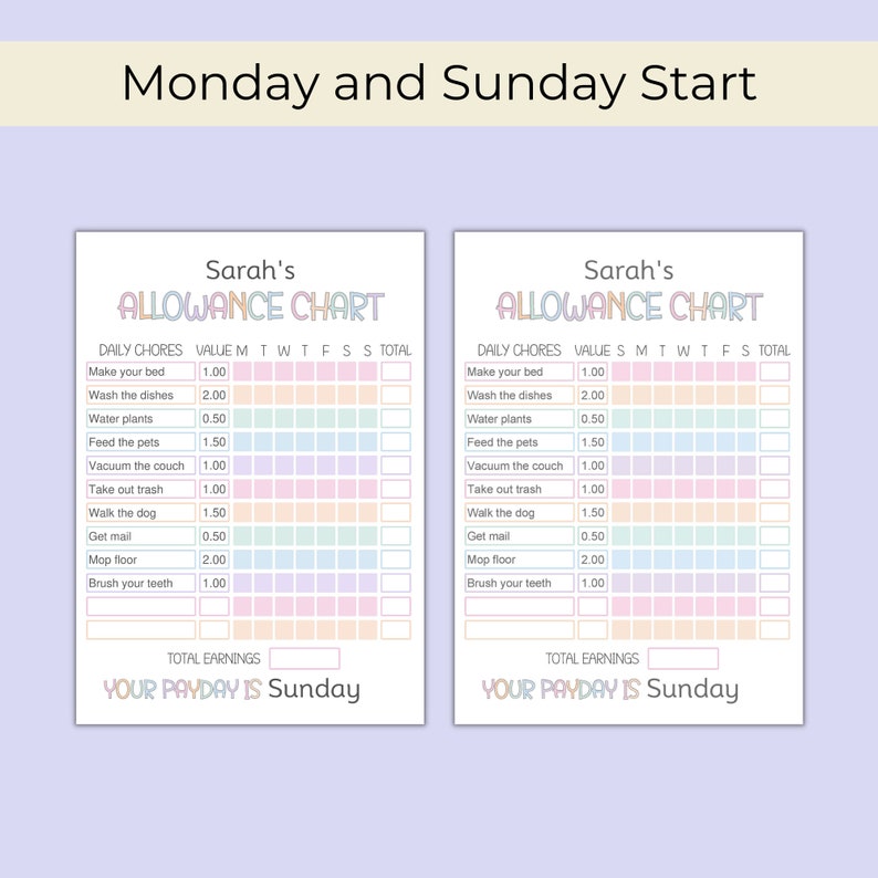 Kids Weekly Allowance Chore Chart Printable Responsibility Chart ...