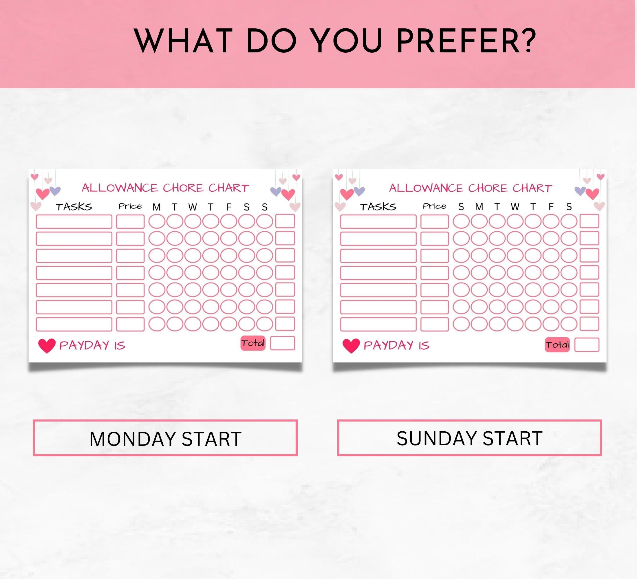 Allowance Chore Chart Editable, 5 Colors, How to Earn Money, Allowance ...