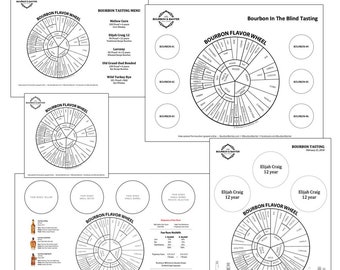 Whiskey / Bourbon Flavor Wheel - Etsy