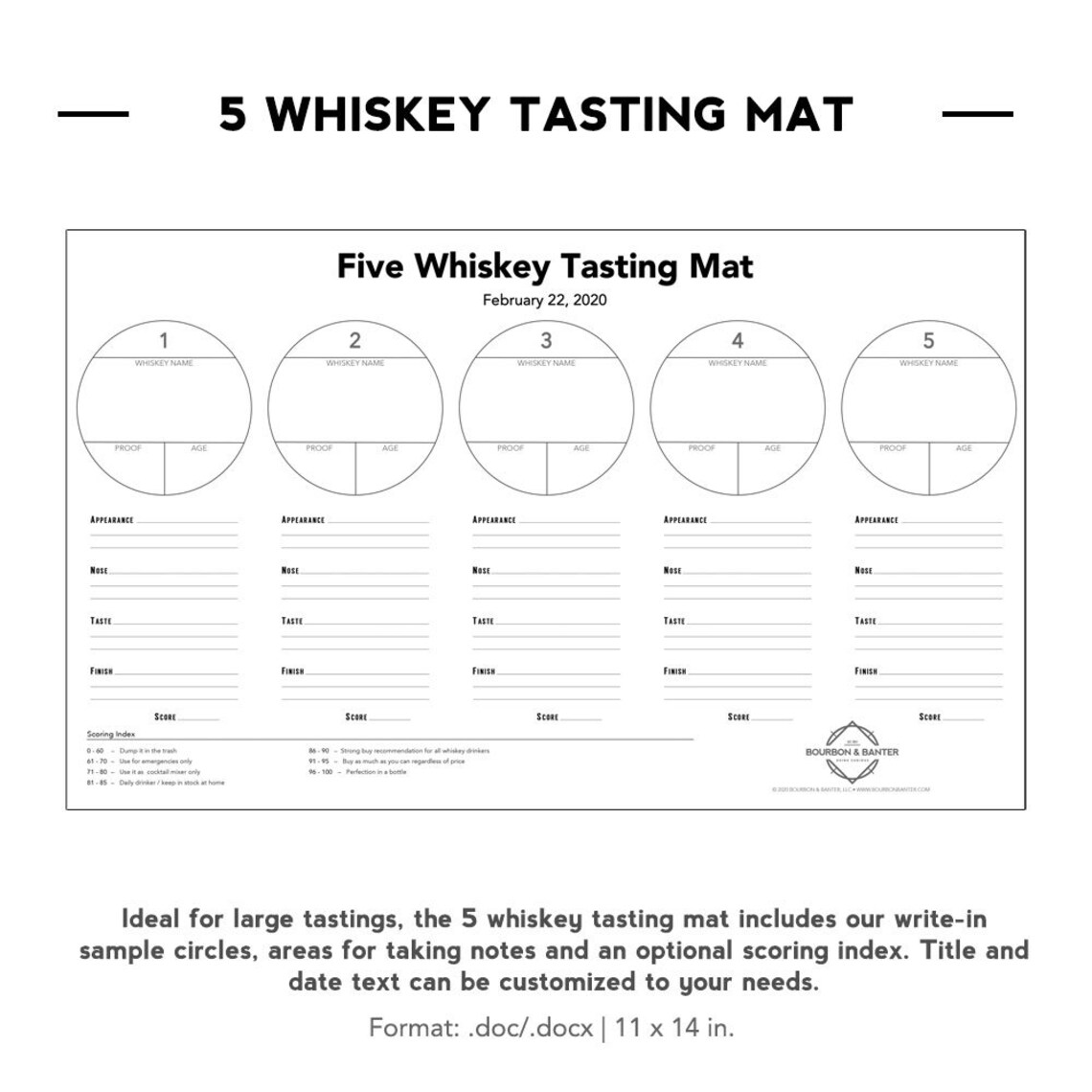Bourbon Tasting Mat Templates & Bourbon Flavor Wheel - Etsy