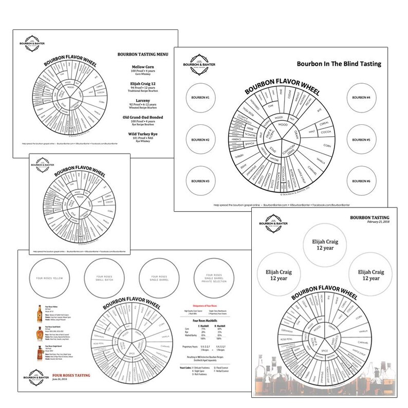 Bourbon Tasting Mat Templates & Bourbon Flavor Wheel - Etsy