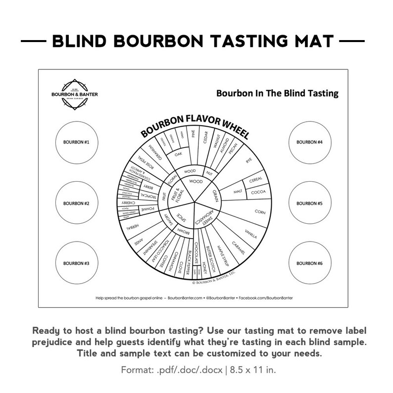 Bourbon Tasting Mat Templates & Bourbon Flavor Wheel - Etsy