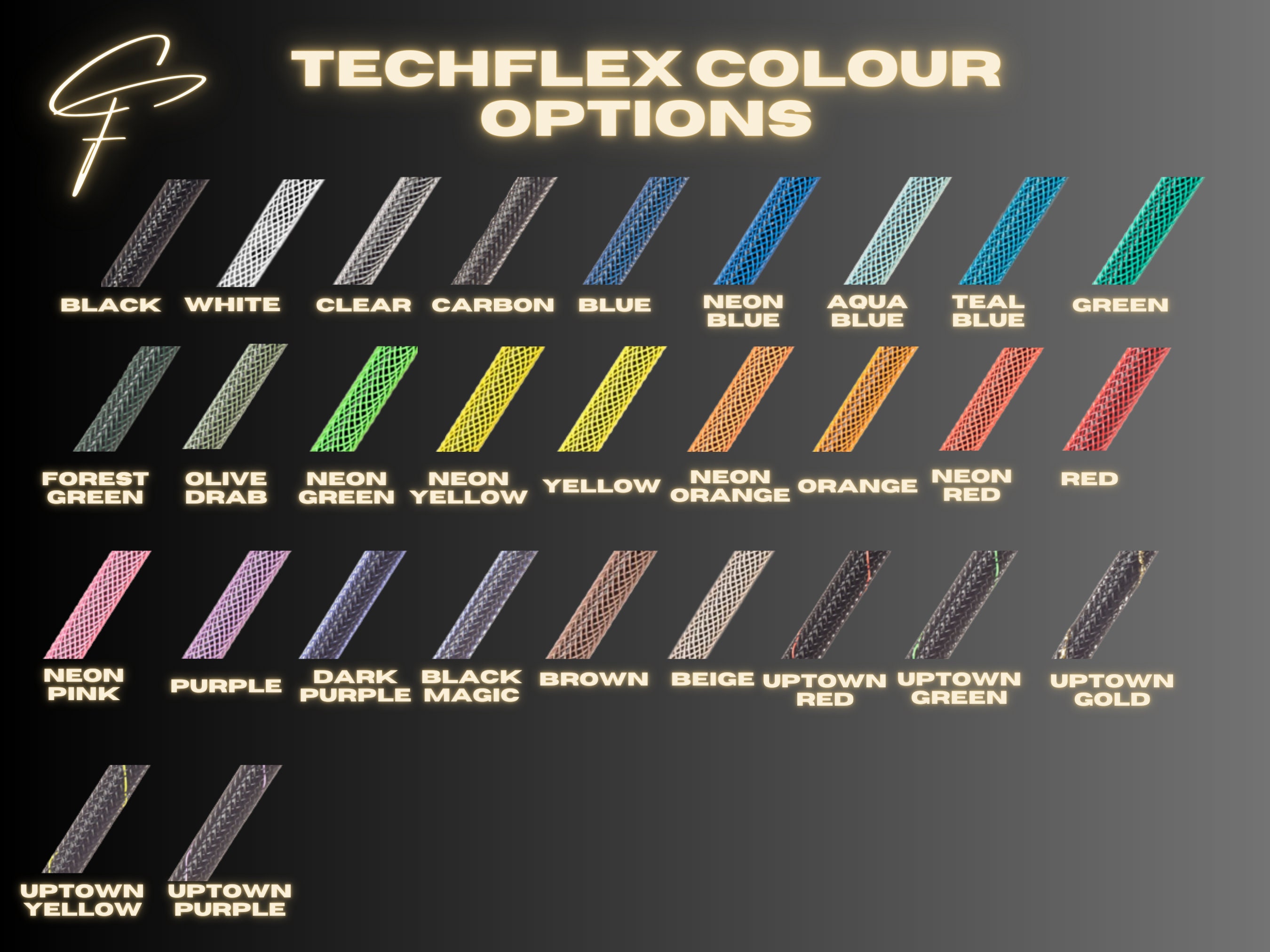 DIY Custom Coiled Cable Kit for Keyboard - Etsy