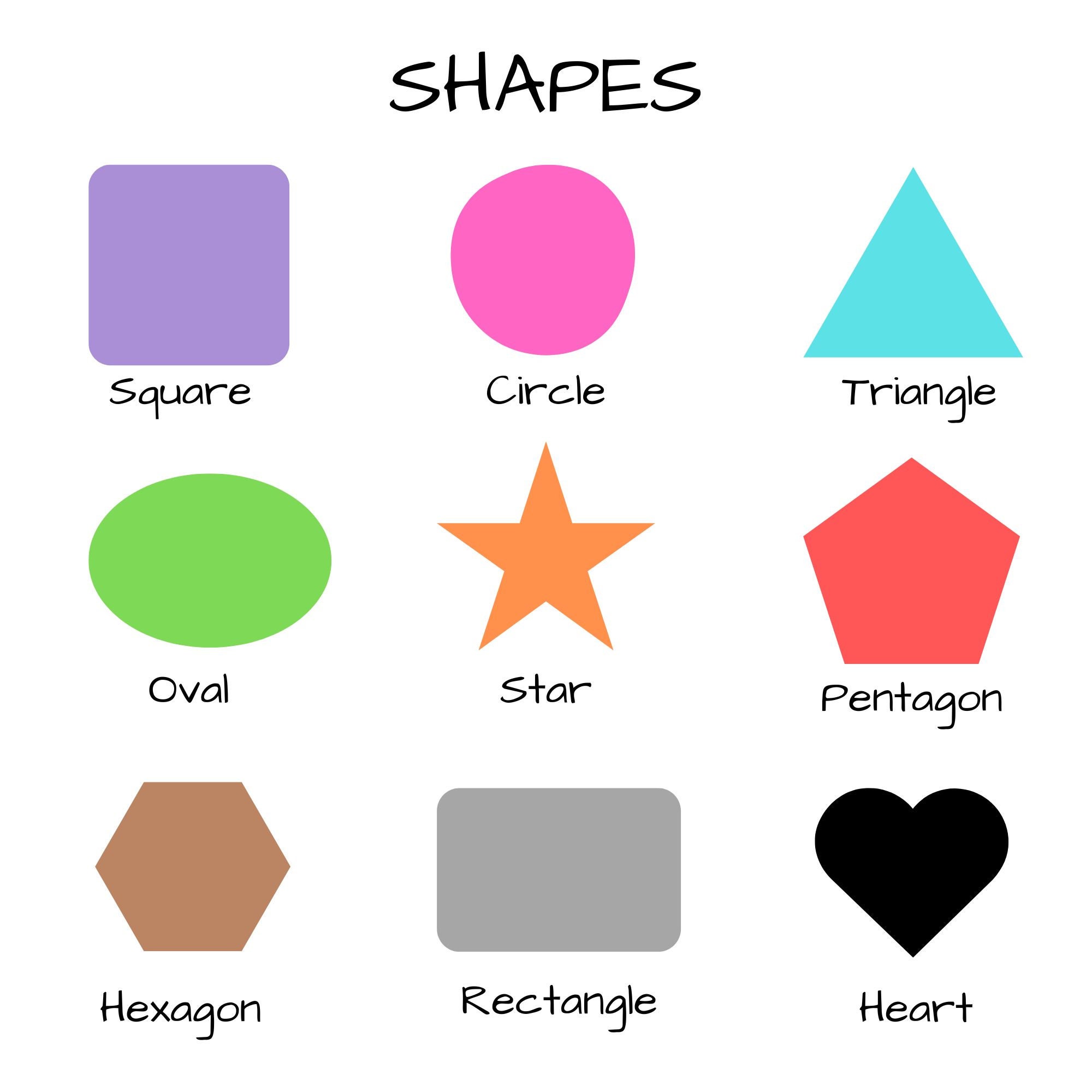 Shapes, Shape Poster, Kids Posters, Classroom Décor, Playroom Décor ...