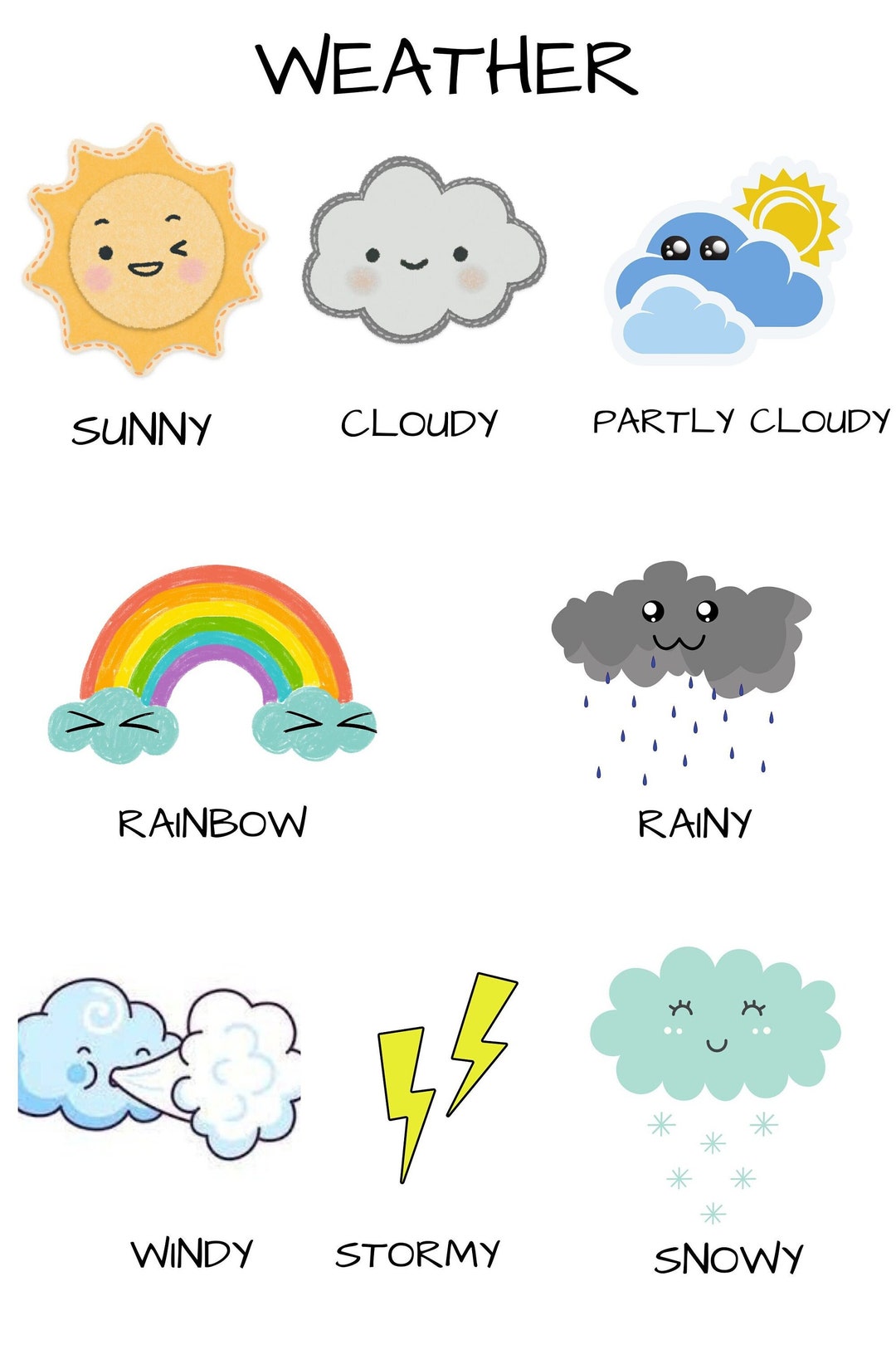 Weather Poster, Classroom Décor, Children's Wall Art, Printable Posters ...