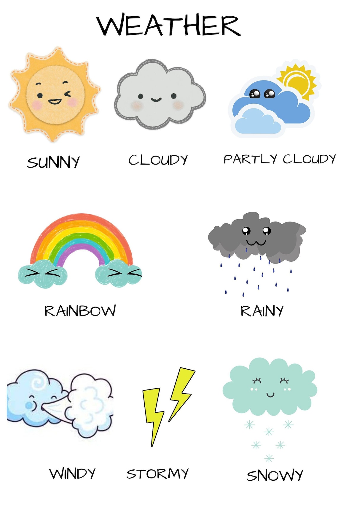 Weather Poster, Classroom Décor, Children's Wall Art, Printable Posters ...