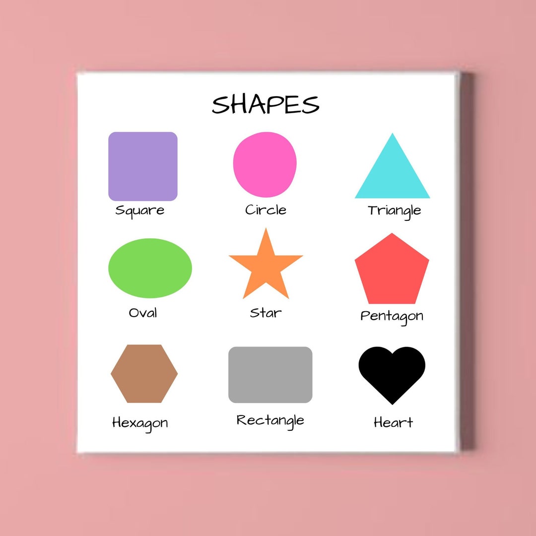 Shapes, Shape Poster, Kids Posters, Classroom Décor, Playroom Décor ...