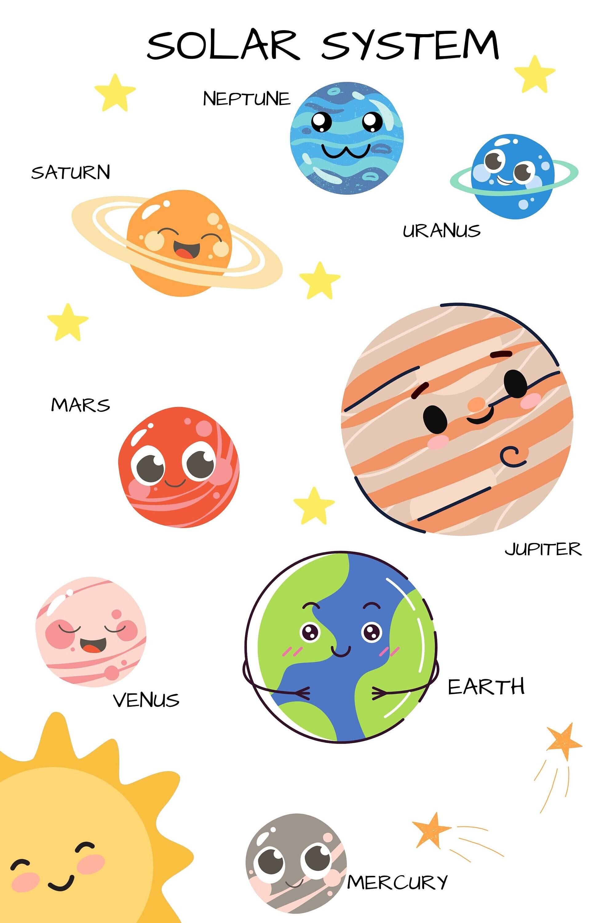 Homeschool Poster, Educational Poster, Solar System, Poster for Kids ...
