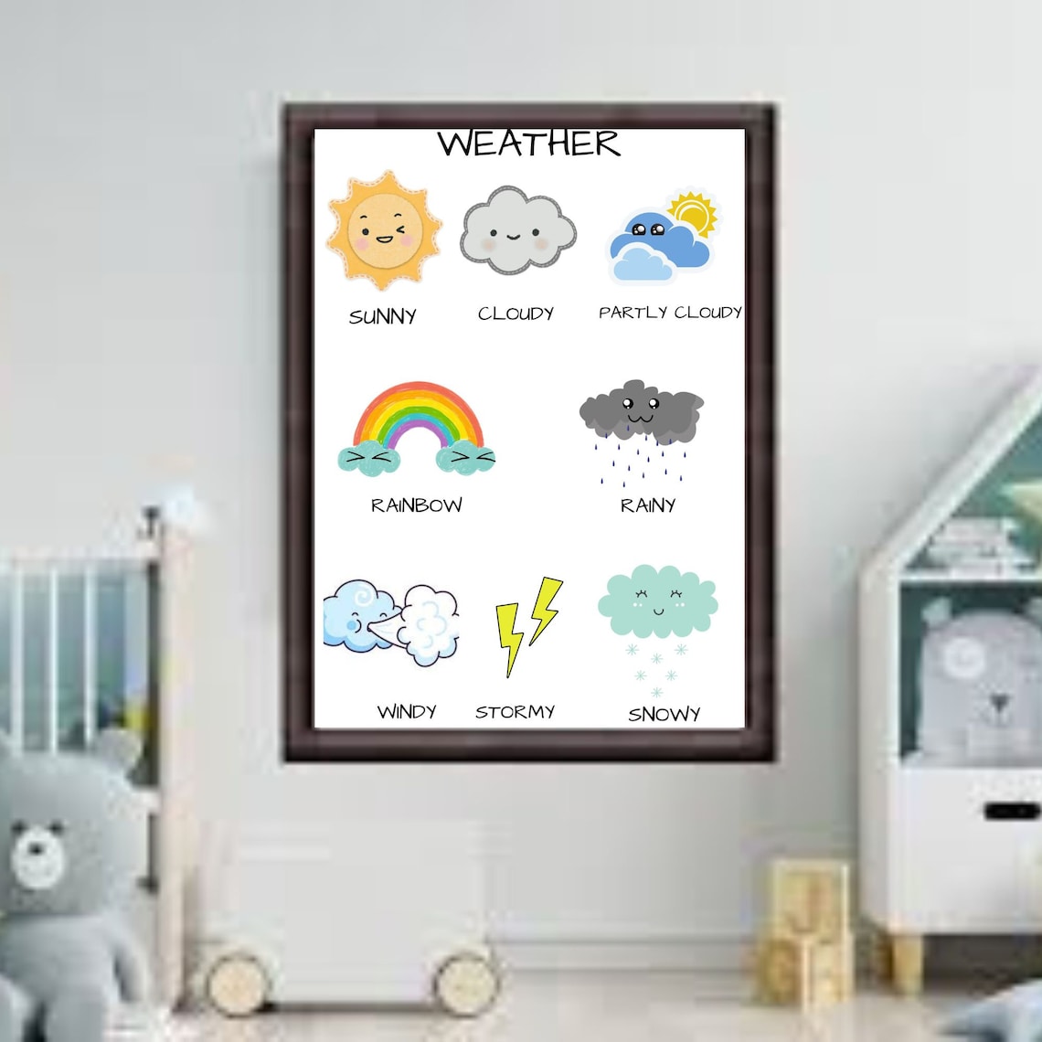 Weather Poster, Classroom Décor, Children's Wall Art, Printable Posters ...