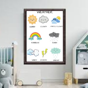 Weather Poster, Classroom Décor, Children's Wall Art, Printable Posters ...
