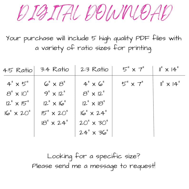 Weather Poster, Classroom Décor, Children's Wall Art, Printable Posters ...