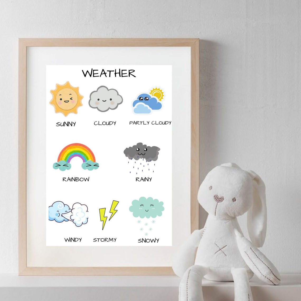 Weather Poster, Classroom Décor, Children's Wall Art, Printable Posters ...