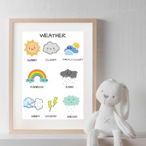 Weather Poster, Classroom Décor, Children's Wall Art, Printable Posters ...