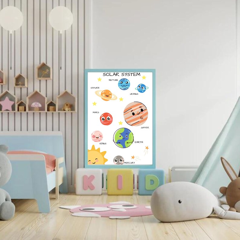 Homeschool Poster, Educational Poster, Solar System, Poster for Kids ...