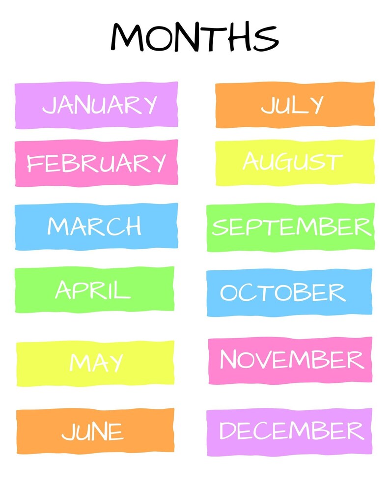Months Poster, Months of the Year, Classroom Décor, Children's Wall Art ...
