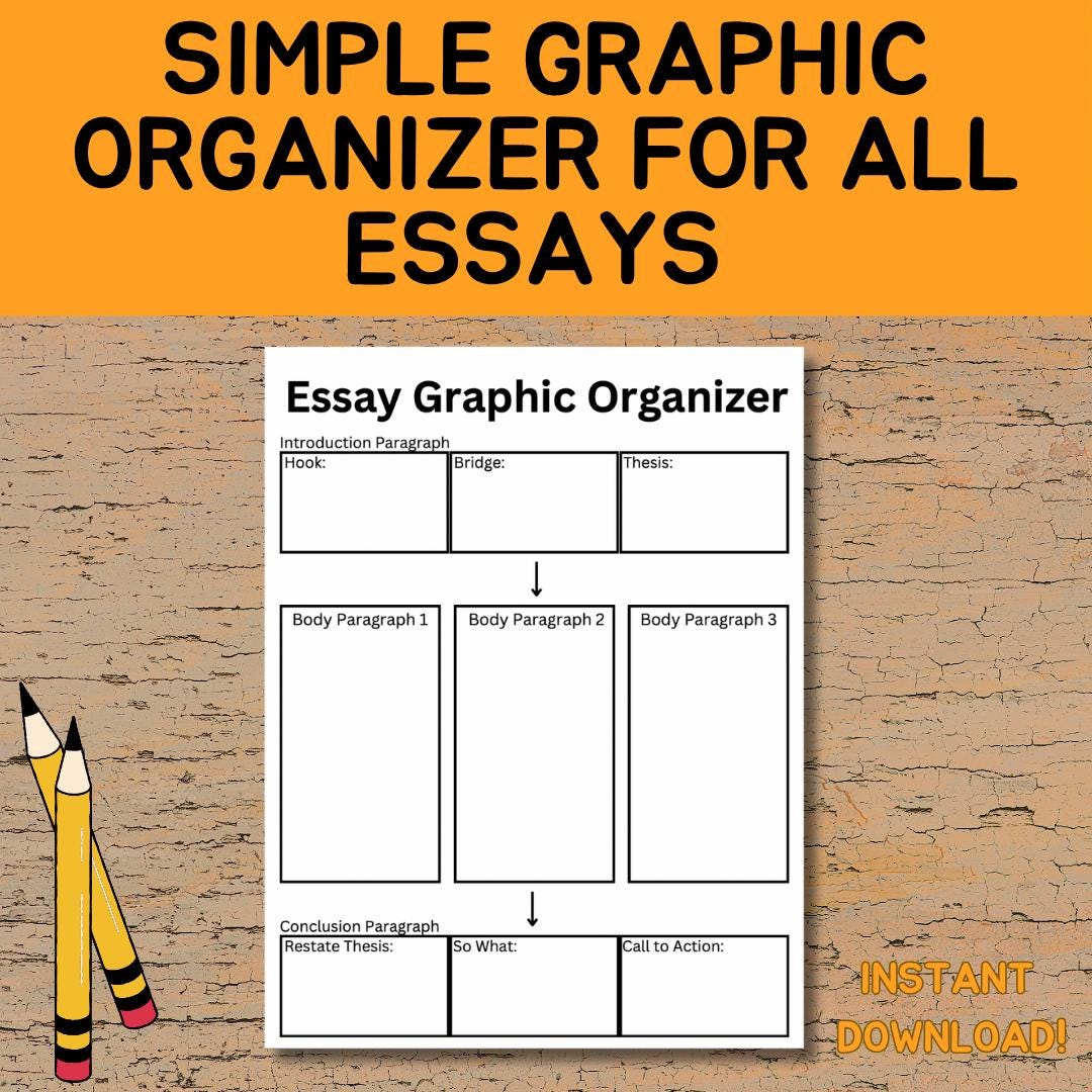 Five-paragraph Essay Graphic Organizer | Writing Structure Template - Etsy