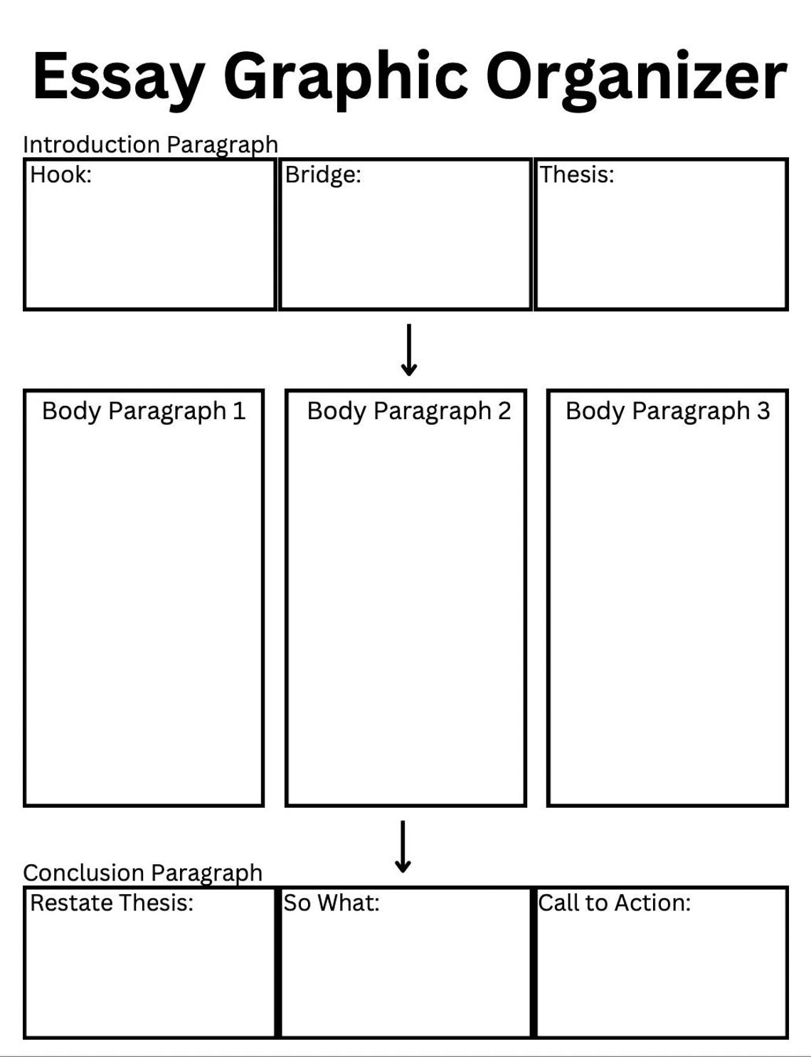 Five-paragraph Essay Graphic Organizer | Writing Structure Template - Etsy