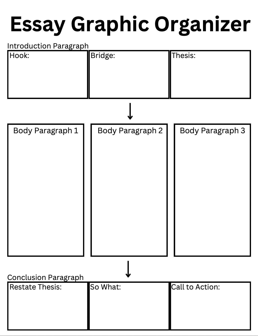 Five-paragraph Essay Graphic Organizer | Writing Structure Template - Etsy