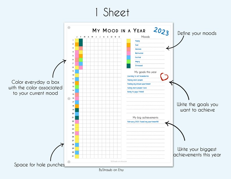 Yearly Mood Tracker Printable File for Feelings Mood to - Etsy