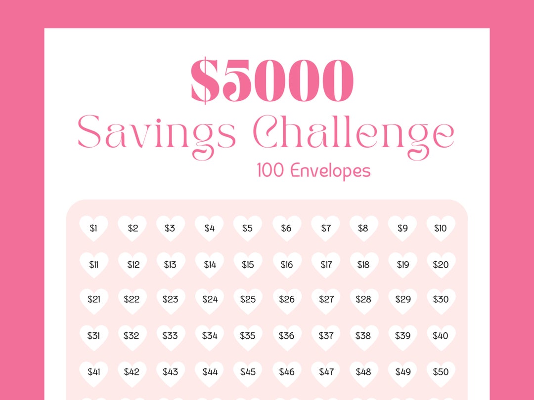 100 Envelope Challenge Printable, 5000 Saving Tracker, 5K Challenge ...