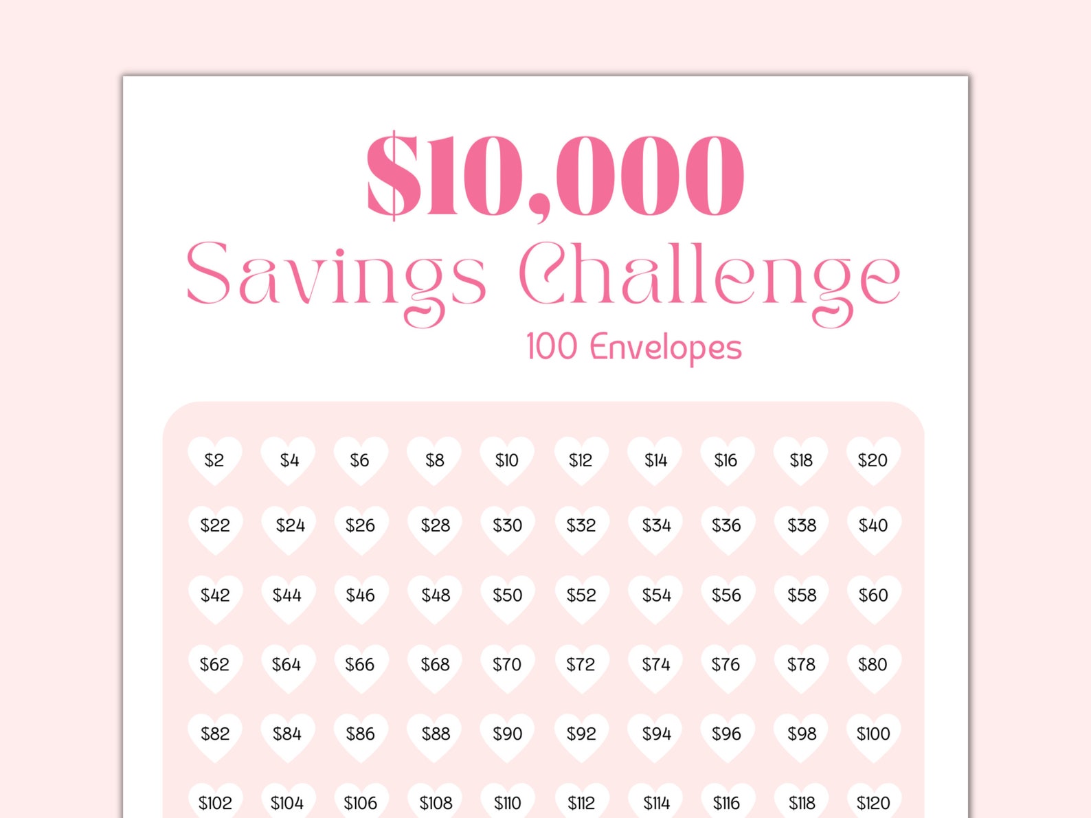 100 Envelope Challenge Printable, Money Savings Challenge, Saving ...