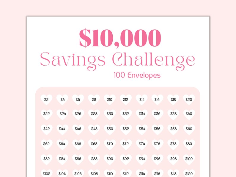 100 Envelope Challenge Printable, Money Savings Challenge, Saving Tracker Bundle, Savings Goal ...