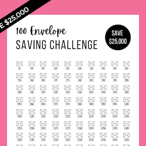 100 Envelope Challenge Printable, Money Savings Challenge, Saving ...