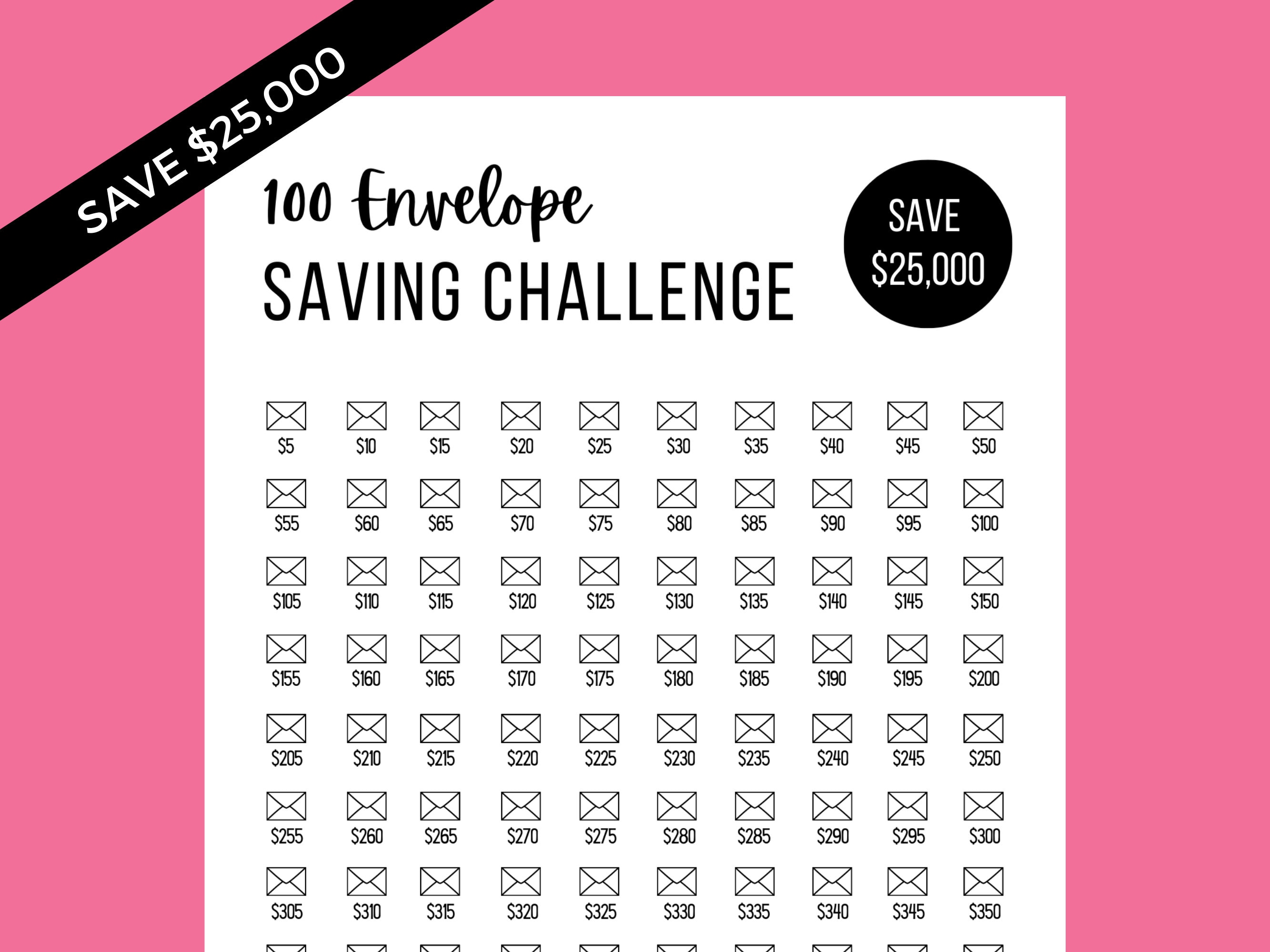 100 Envelope Challenge Printable, Money Savings Challenge, Saving ...