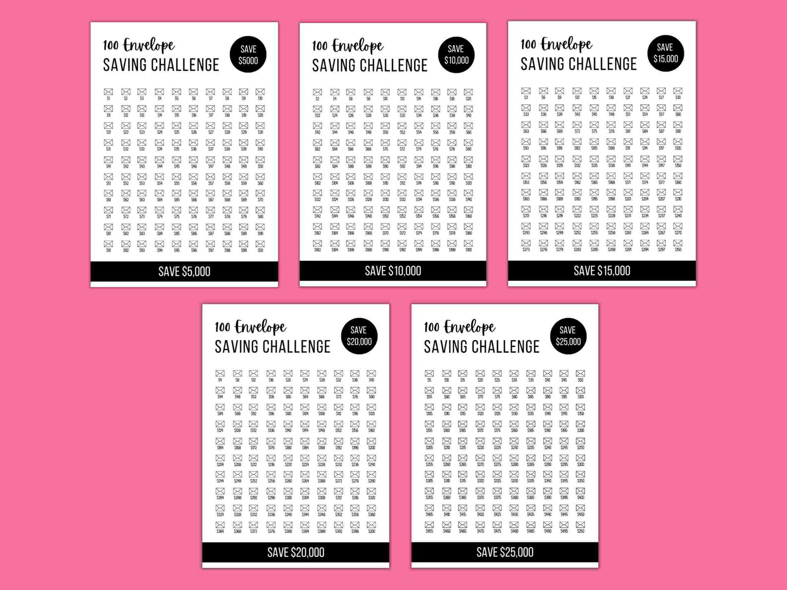 100 Envelope Challenge Printable, Money Savings Challenge, Saving ...