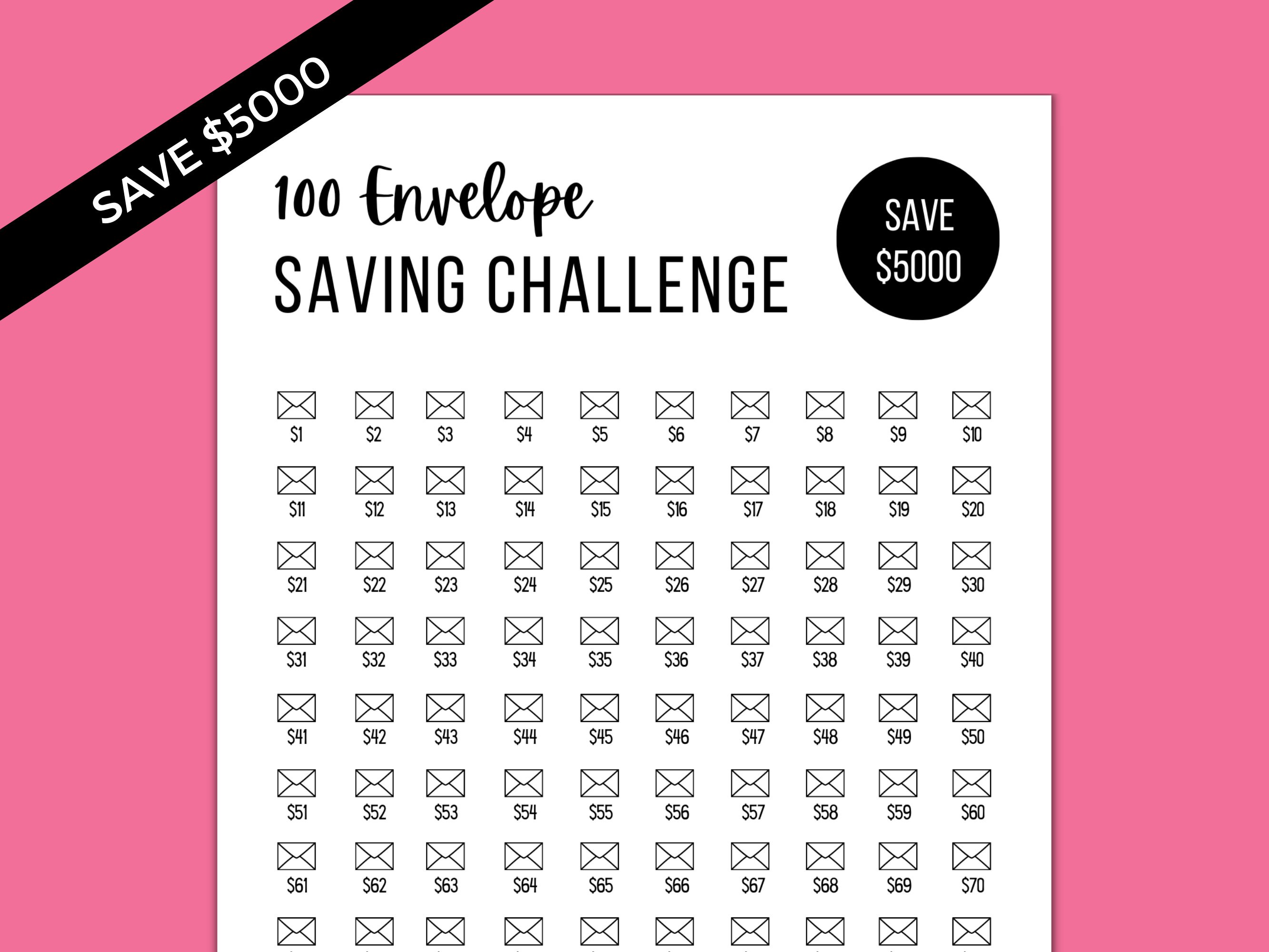 100 Envelope Challenge Printable, Money Savings Challenge, Saving ...