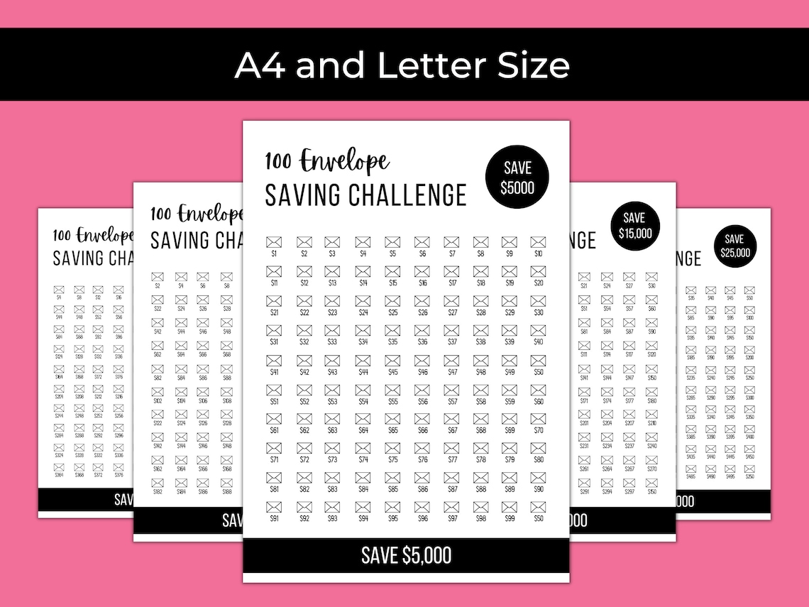 100 Envelope Challenge Printable, Money Savings Challenge, Saving ...