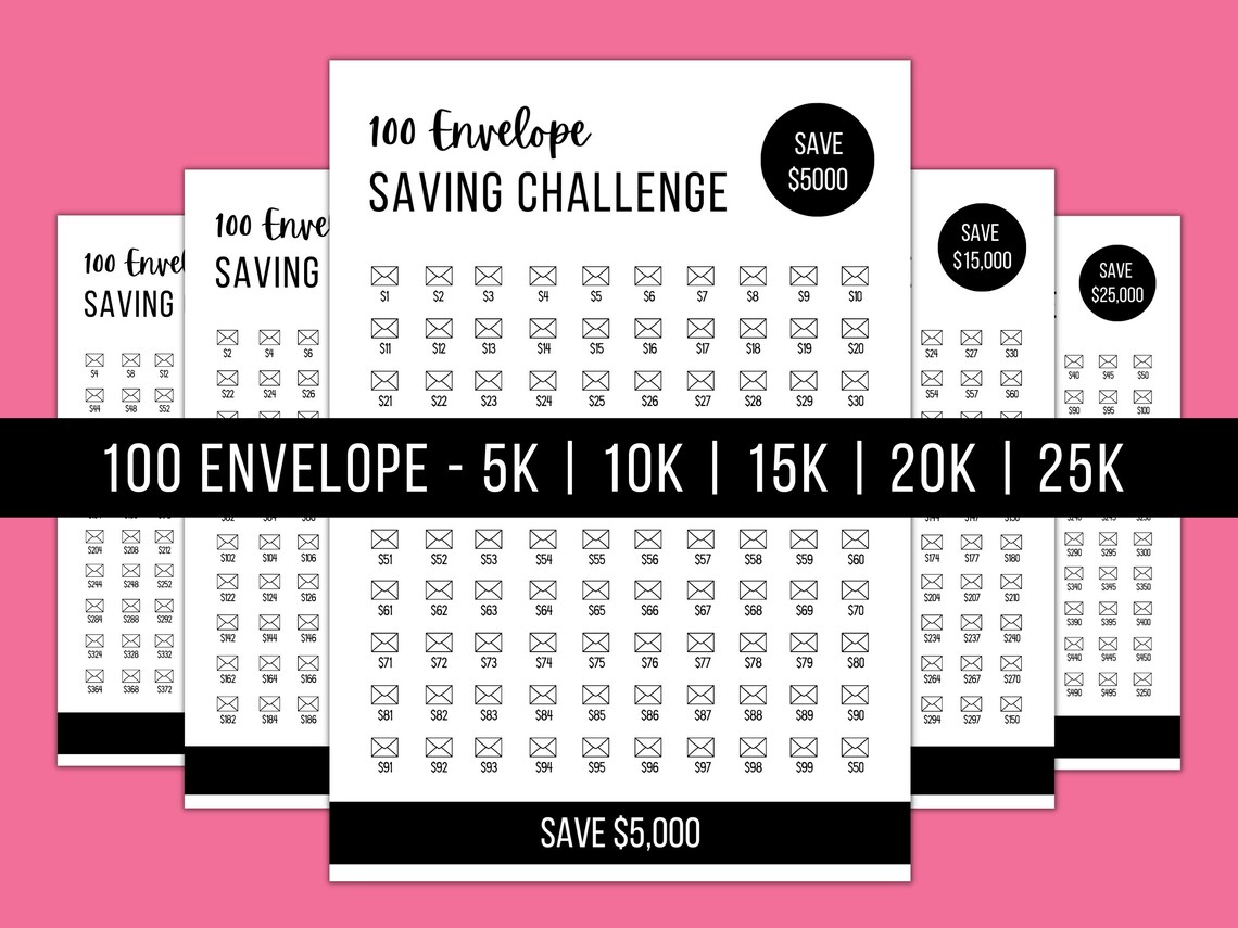 100 Envelope Challenge Printable, Money Savings Challenge, Saving ...