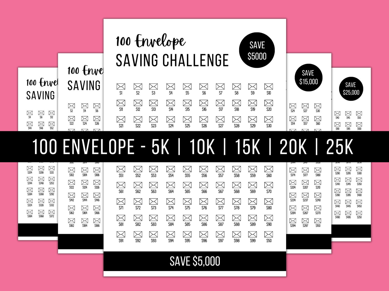 100 Envelope Challenge Printable, Money Savings Challenge, Saving ...