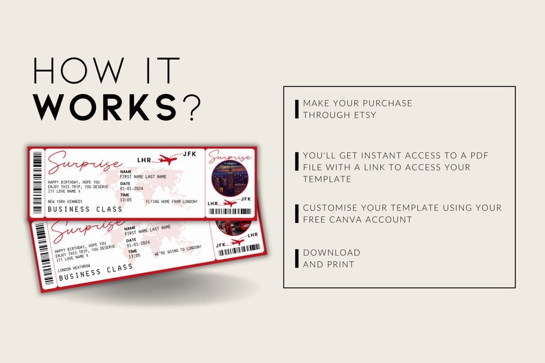 Boarding Pass Template Instant Download | Custom Airline Ticket ...