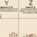 ABC Bible Verse Cards for Kids | Woodland Animal Theme | KJV Scripture ...