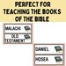 Printable Books of the Bible Flashcards | Old and New Testament | Ready ...