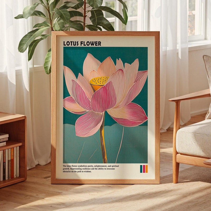 Lotus Flower Print - Etsy