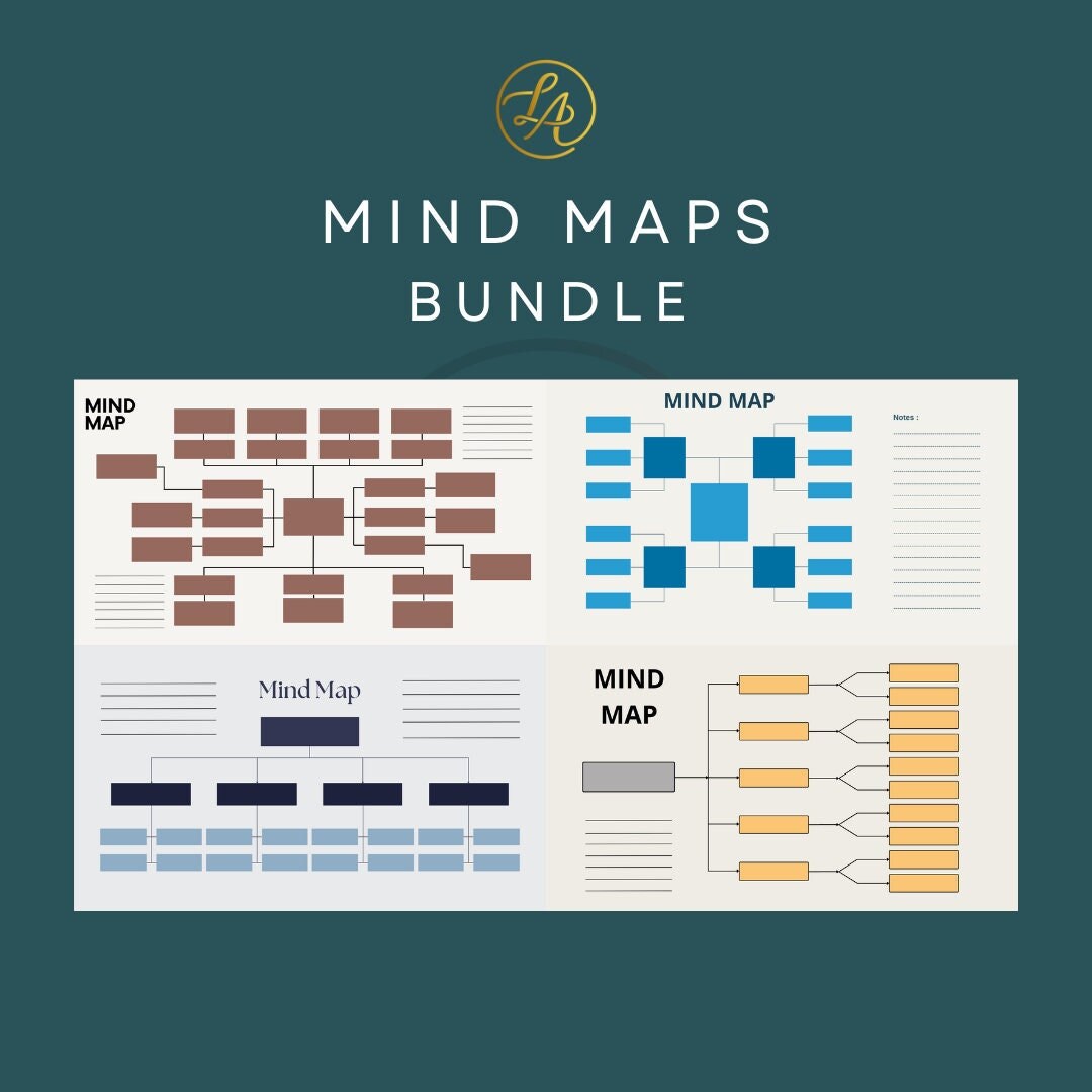 Mind Map Study Guide Template Brainstorm Brainstorming - Etsy