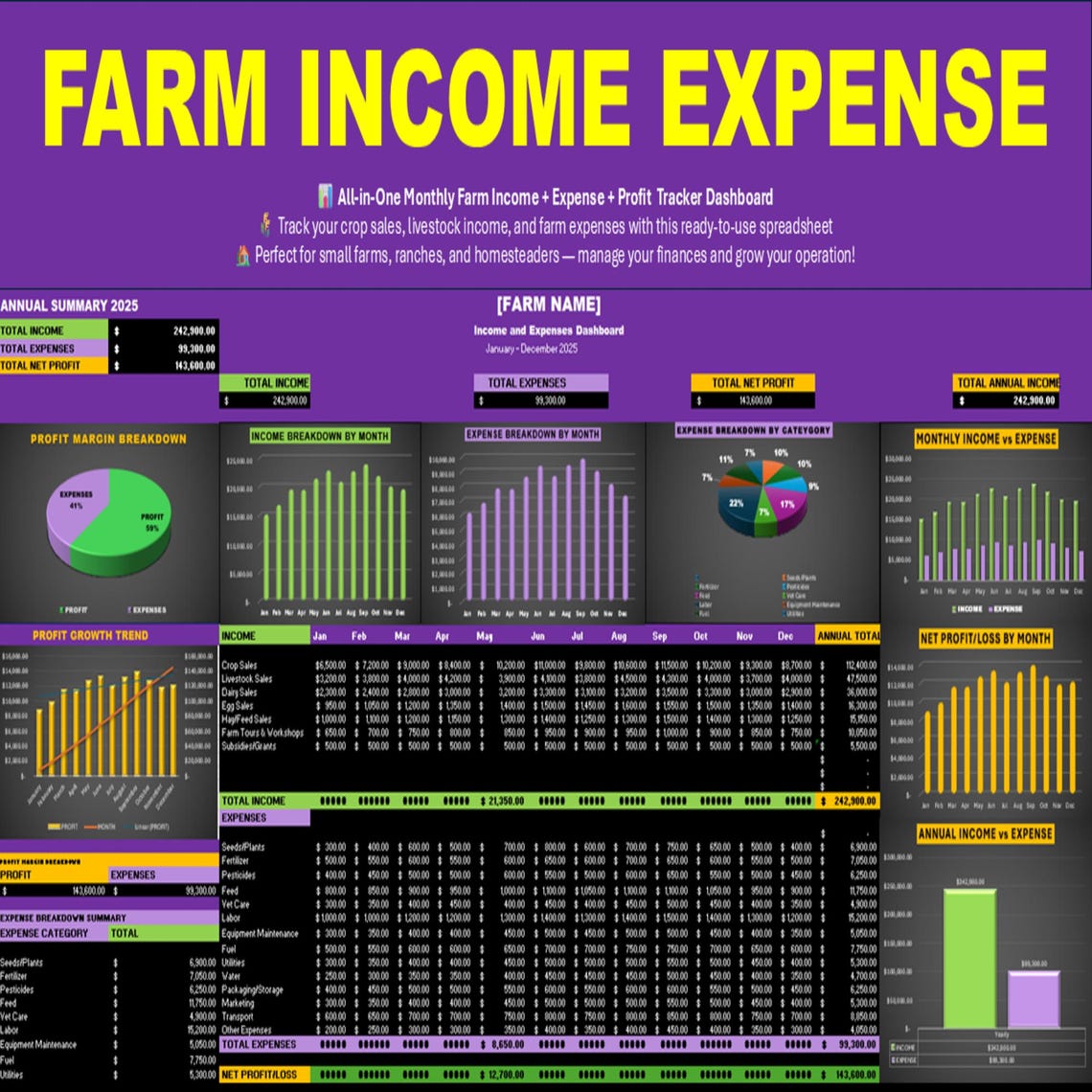 Farm Income Expense Tracker | Excel Bookkeeping Spreadsheet for Farmers ...