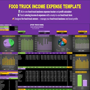 Food Truck Income Expense Tracker: Automated Excel Template - Etsy
