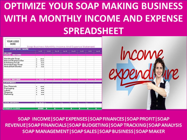 Soap Maker's Profitability Solution Analyze Income and - Etsy