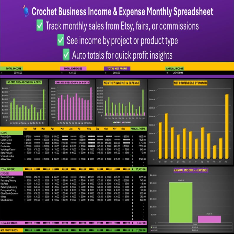Crochet Business Income Tracker: Monthly Excel Spreadsheet - Etsy